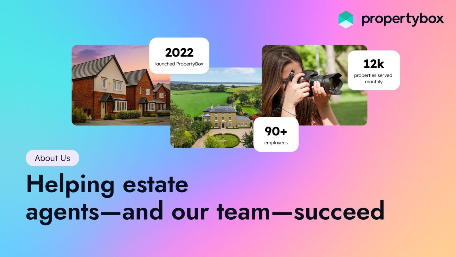 About us - PropertyBox