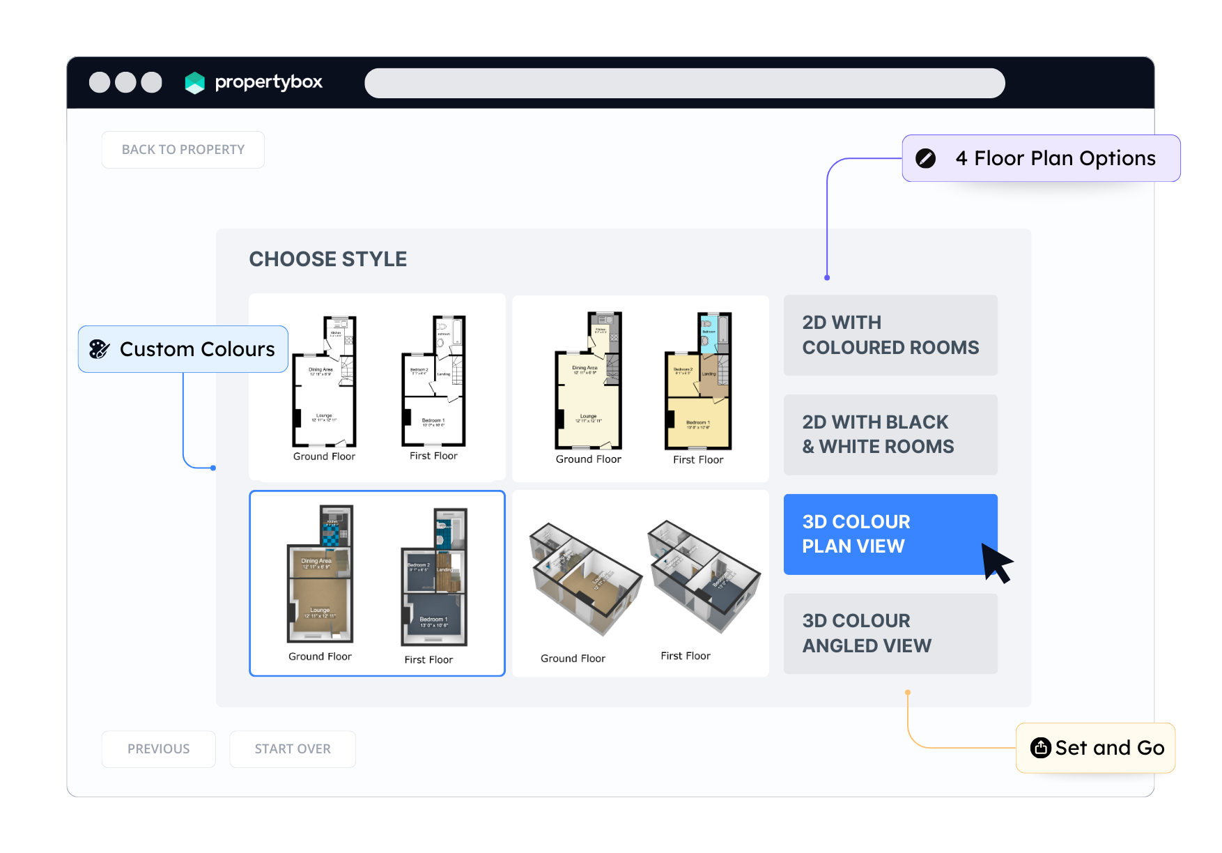 How to Create Property Floor Plans For Marketing - PropertyBox